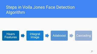 Face detection system design seminar | PPT