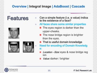 Face detection ppt by Batyrbek | PPTX | Computing | Technology & Computing