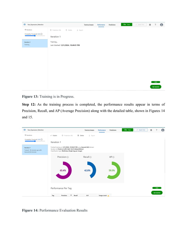 FaceExpressionDetection and custom vision | DOCX | Artificial ...