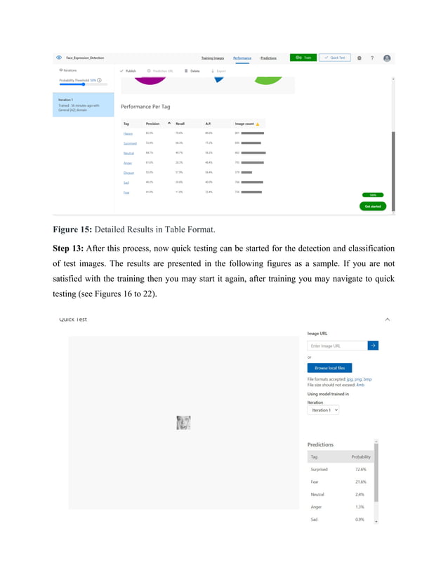 FaceExpressionDetection and custom vision | DOCX | Artificial Intelligence | Technology & Computing