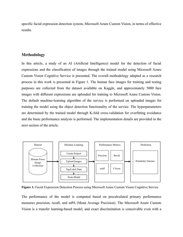 Faceexpressiondetection And Custom Vision Docx Artificial Intelligence Technology And Computing