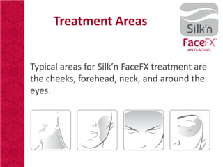 Silk'n Face FX for skin rejuvenation | PPT