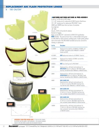 Salisbury Face, Head, & Neck Protection - Salisbury Electrical Safety ...