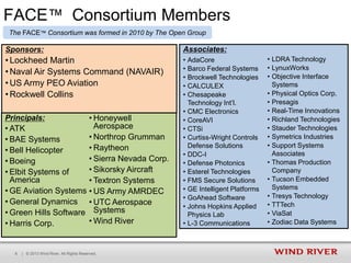FACE Integration Using Wind River Technology | PPT