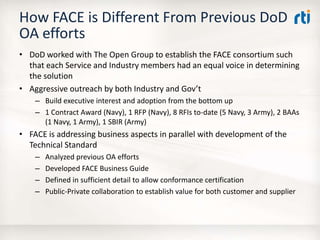 FACE Architecture Executive Summary | PPTX