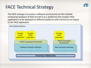 FACE Architecture Executive Summary | PPTX