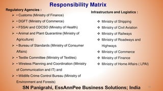 #Turant Customs : A Faceless Assessment by SN Panigrahi | PDF