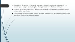 complication of face lift and cosmotic surgery.pptx