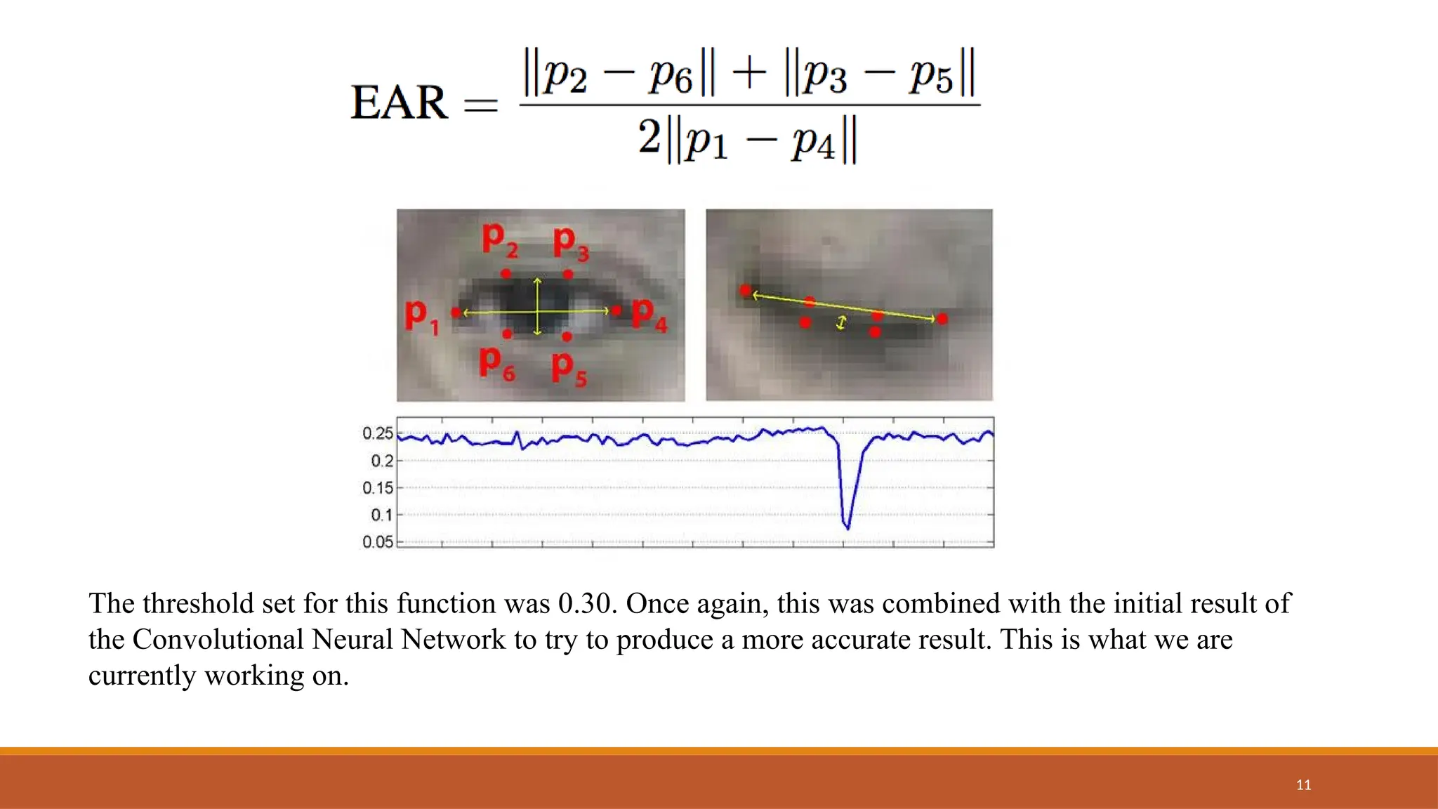 Face Liveness Detection The Application Of Deep Learning Ppt