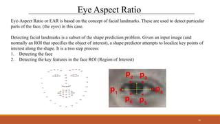Face Liveness Detection -The application of deep learning | PPT