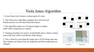 Face Liveness Detection -The application of deep learning | PPT
