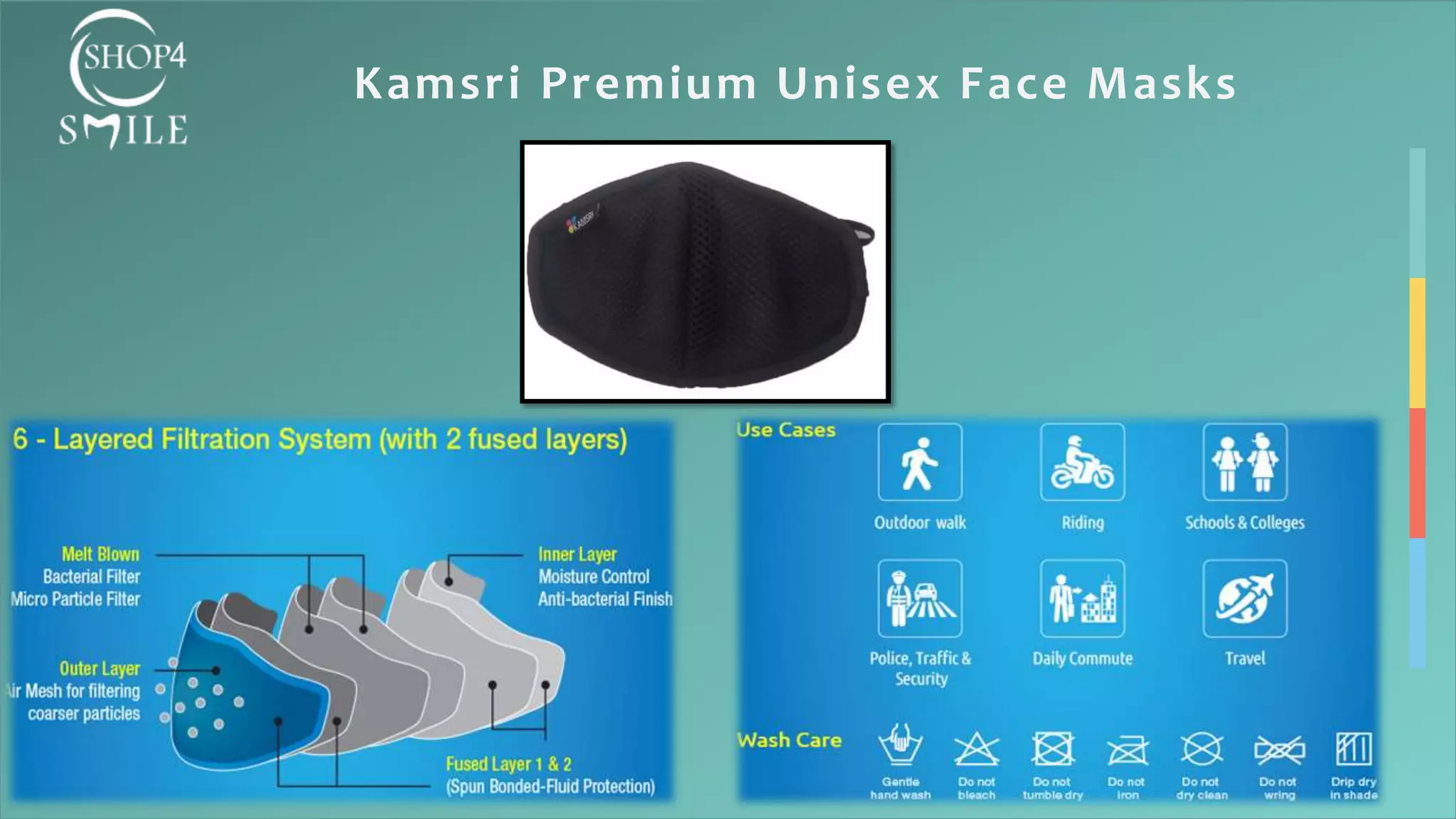 Face mask | PPTX | Medical Health