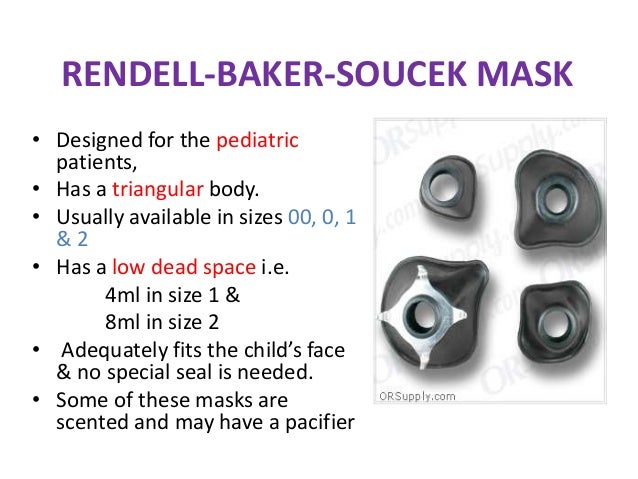 Facemask , oral and nasal airways