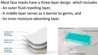 COVID-19 Face masking orientation with Ndipendoh Kingsly | PPT