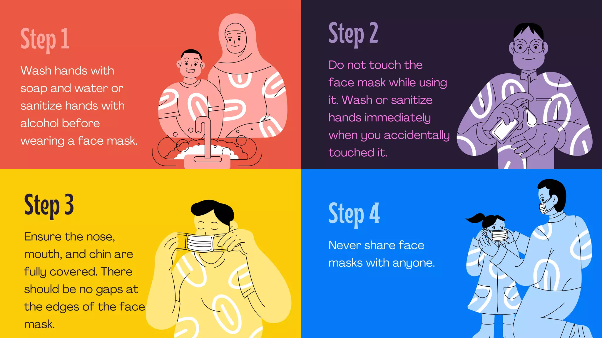 Face Mask Management | PPT