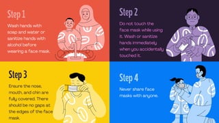 Face Mask Management | PPT