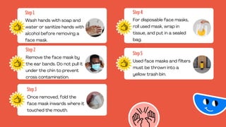 Face Mask Management | PPT