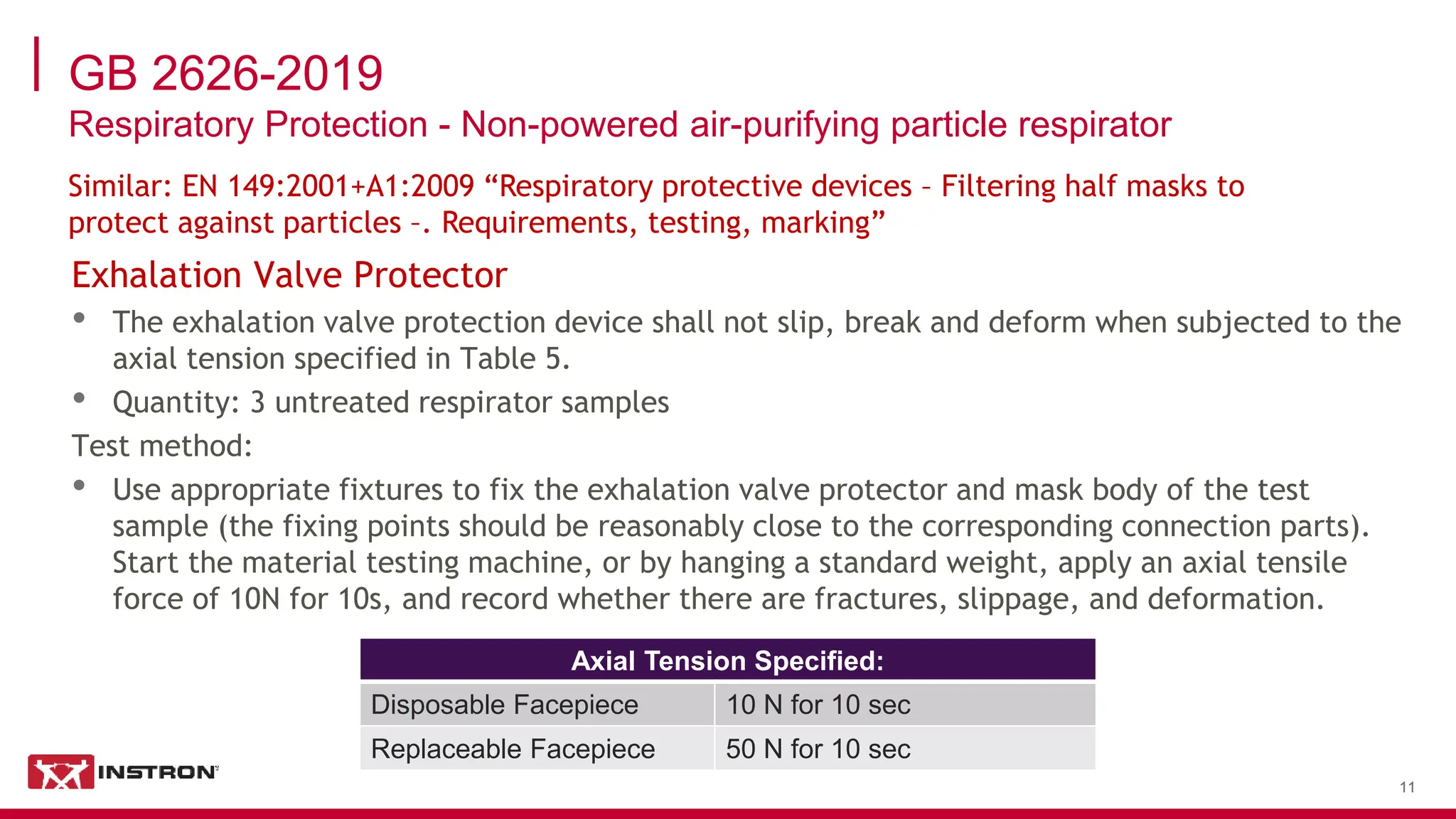 Mechanical Testing for Medical Face Masksss | PPTX