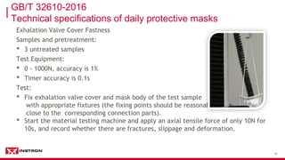 Mechanical Testing for Medical Face Masksss | PPTX