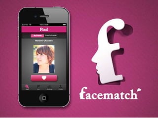 Facematch紹介 | PPT
