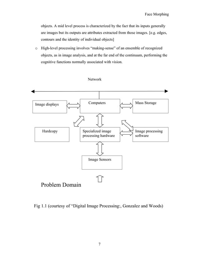 Face Morphing Be Project | PDF