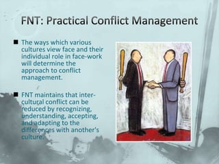 Face negotiation theory | PPTX
