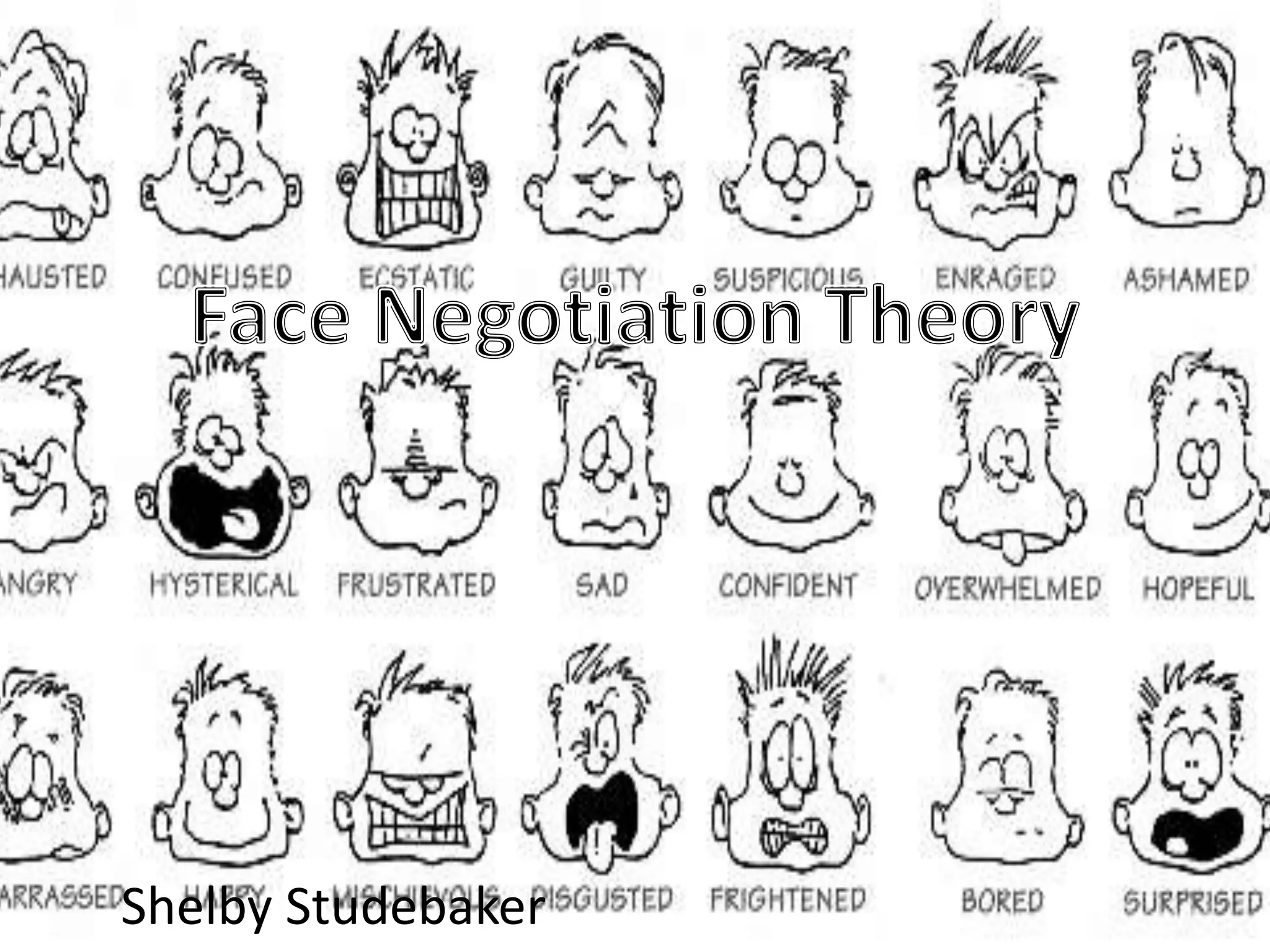 Face Negotiation Theory | PPTX