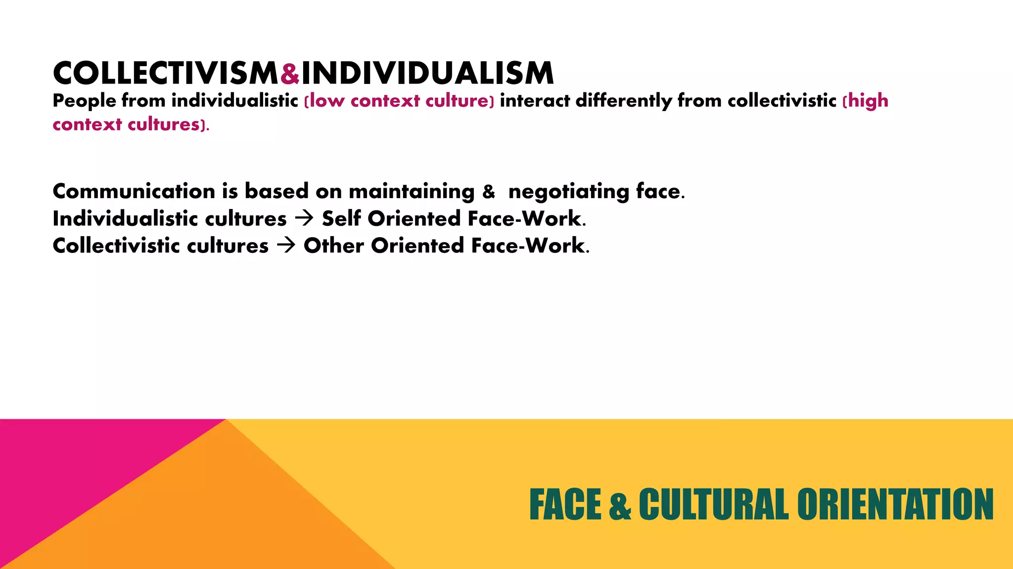 Face negotiation theory | PDF