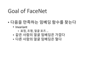 FaceNet: A Unified Embedding for Face Recognition and Clustering | PPT