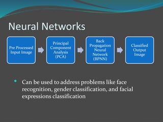 Face Recognition Techniques | PPTX