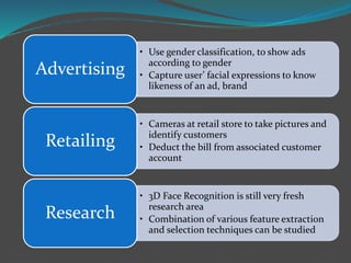 Face Recognition Techniques | PPTX