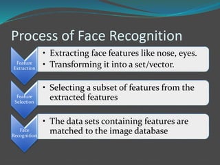 Face Recognition Techniques | PPTX