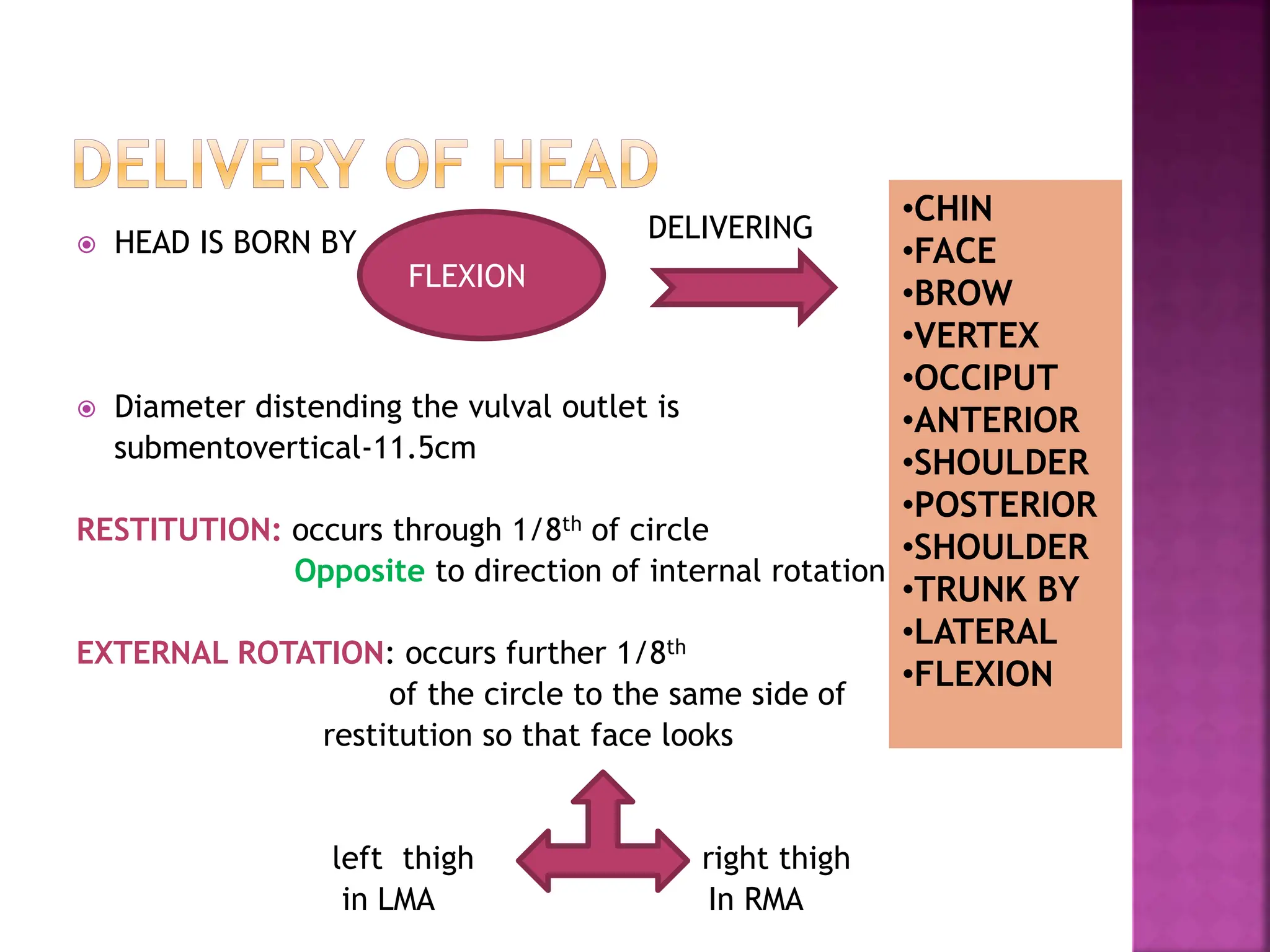 facepresentation- 160502165221 (1).pptx