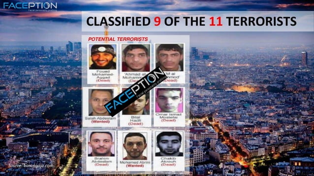 Faception Pitch Deck | PPT