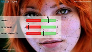 Faception Pitch Deck | PDF