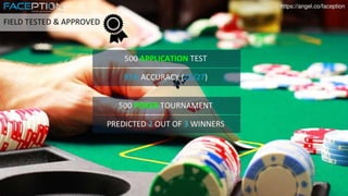 Faception Pitch Deck | PDF