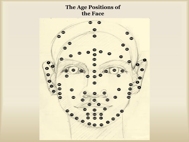 Face Reading | PPT | Eye and Vision Conditions | Diseases and Conditions