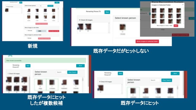 Jetson TX2での顔認識+Annotation用UIの実装 | PDF | Computing | Technology & Computing