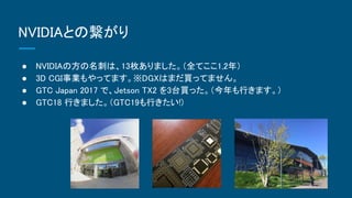 Jetson TX2での顔認識+Annotation用UIの実装 | PDF | Computing | Technology & Computing