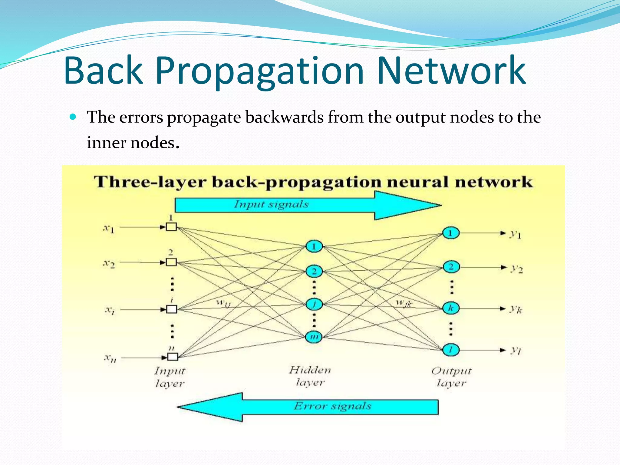 Face recognisation system | PPTX
