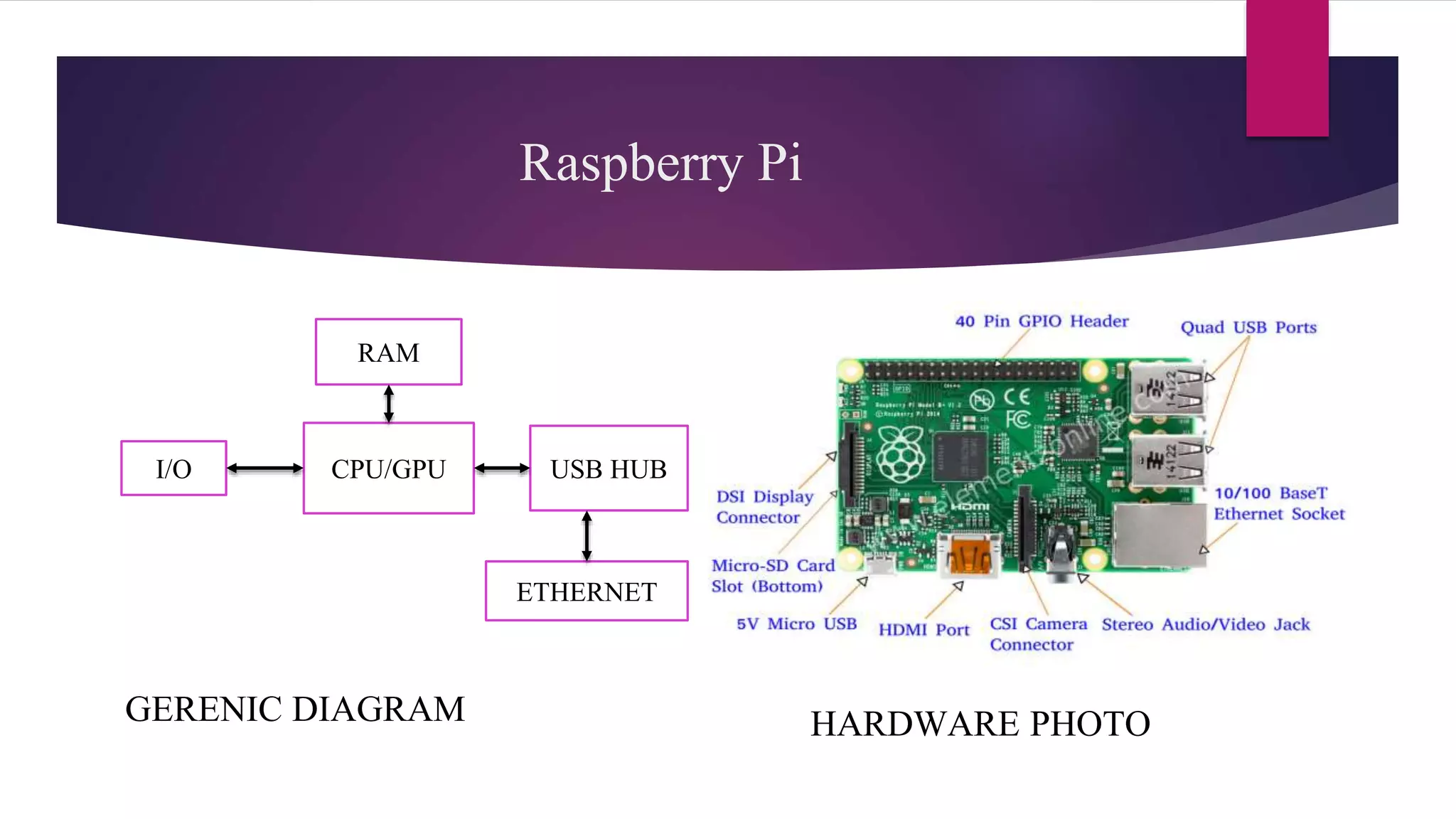 Face recognition with pi | PPTX