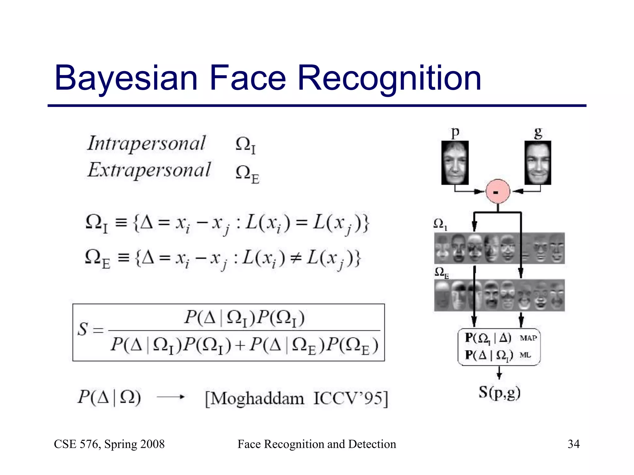 FaceRecognition.ppt