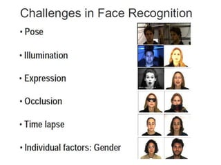 Face recognition.ppt