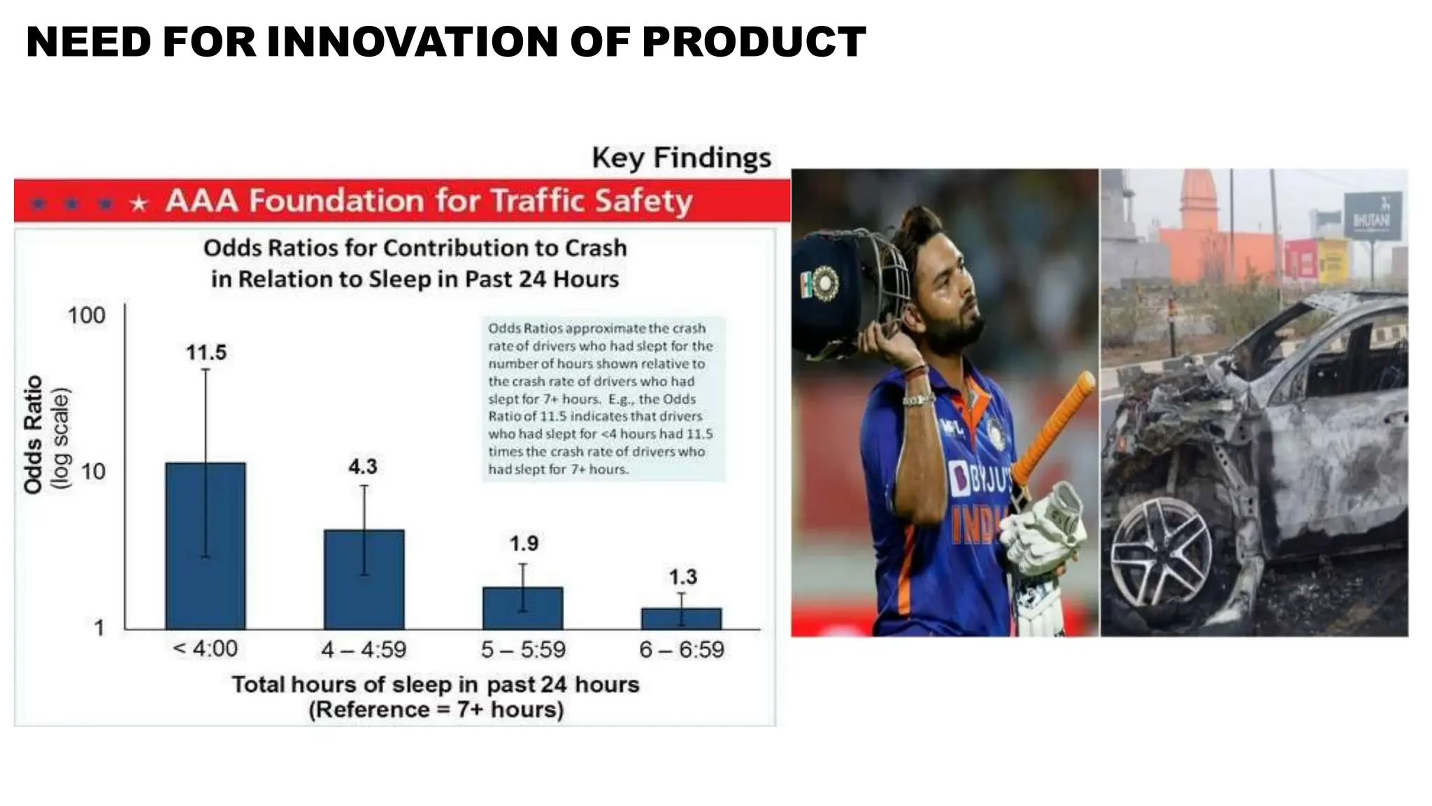 Face recognition using C python by AI for paper presentation | PPT