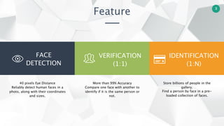 Face Recognition with Social7 | PPT