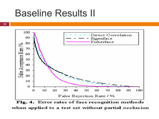 Face recognition: A Comparison of Appearance Based Approaches | PPT