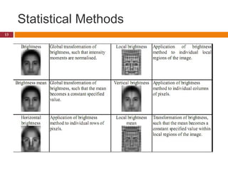 Face recognition: A Comparison of Appearance Based Approaches | PPT