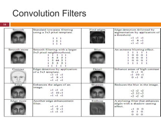 Face recognition: A Comparison of Appearance Based Approaches | PPT