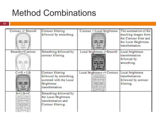 Face recognition: A Comparison of Appearance Based Approaches | PPT
