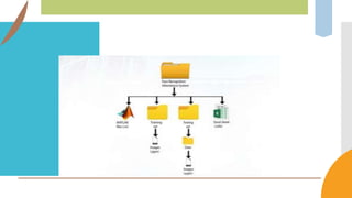 FACE RECOGNITION ATTENDANCE SYSTEM (1) (1).pptx